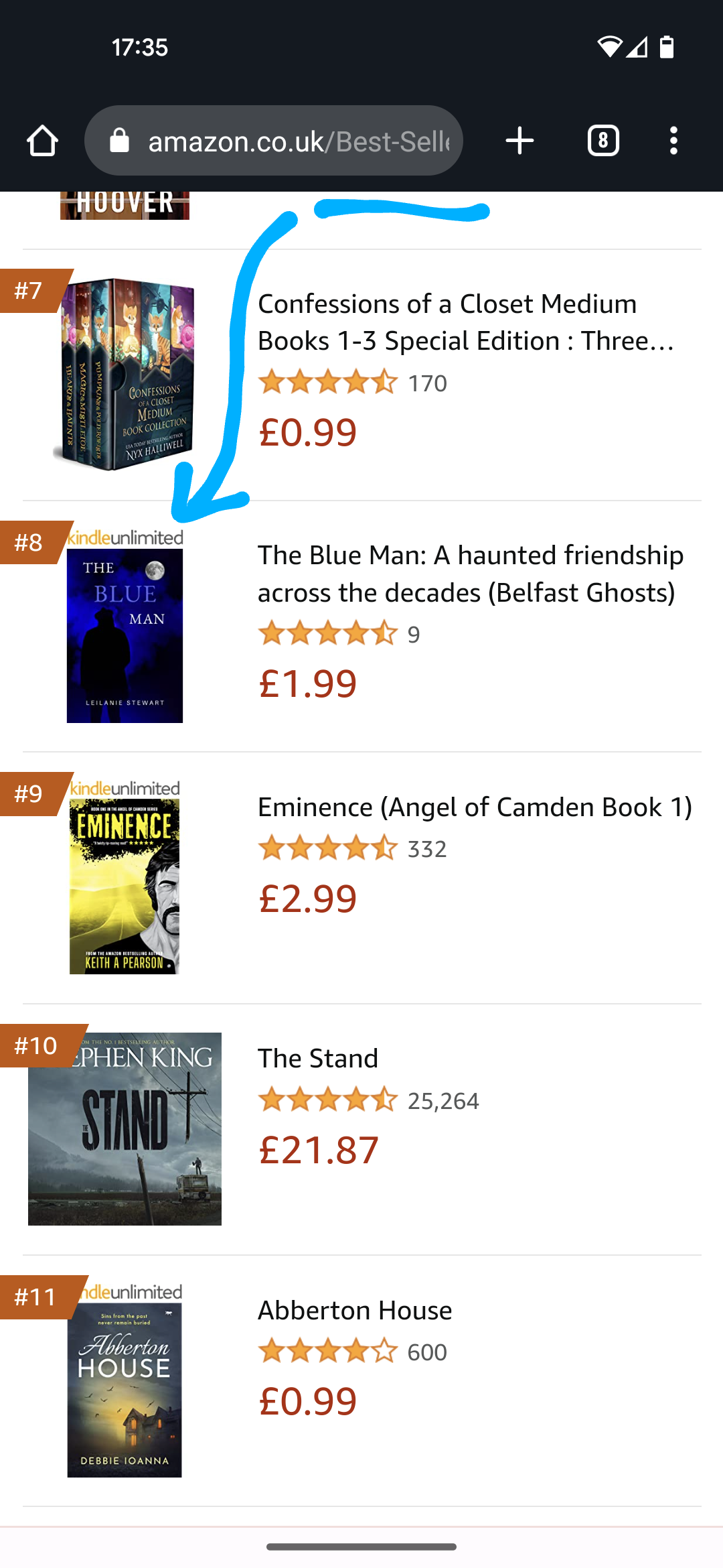 Belfast Ghosts series: Amazon Top 10 Best sellers chart and update on book 2 | Leilanie Stewart